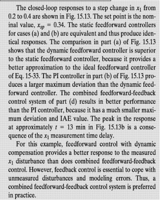 Solved The closed-loop responses to a step change in x1 from | Chegg.com
