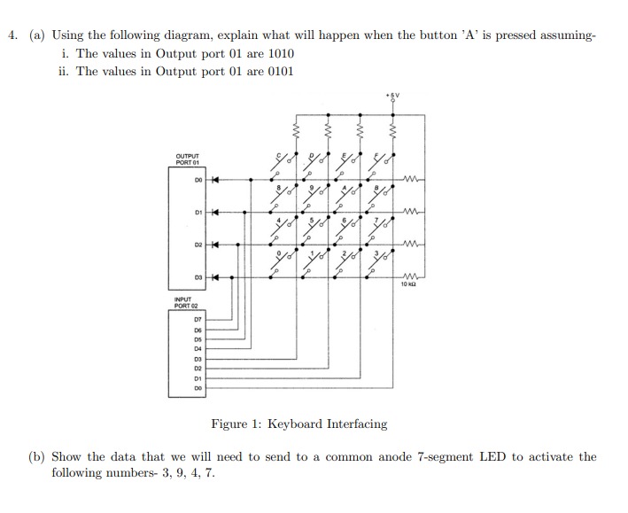 Solved Course: Digital System DesignPlease, Solve these | Chegg.com