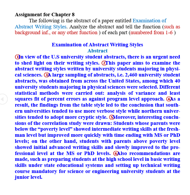 Solved Assignment for Chapter 8 The following is the | Chegg.com