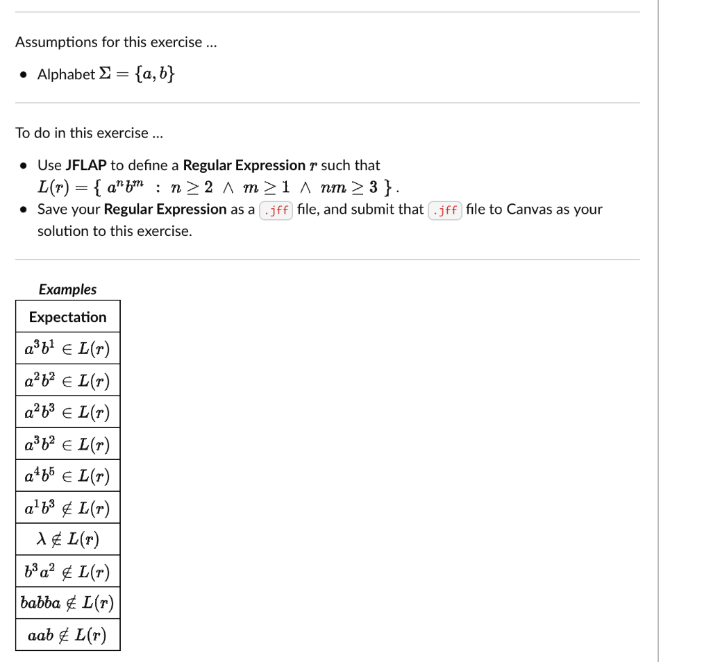 Solved Assumptions for this exercise ... - Alphabet Σ={a,b} | Chegg.com