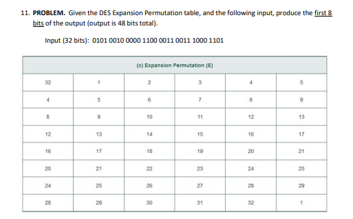 11. PROBLEM. Given the DES Expansion Permutation | Chegg.com