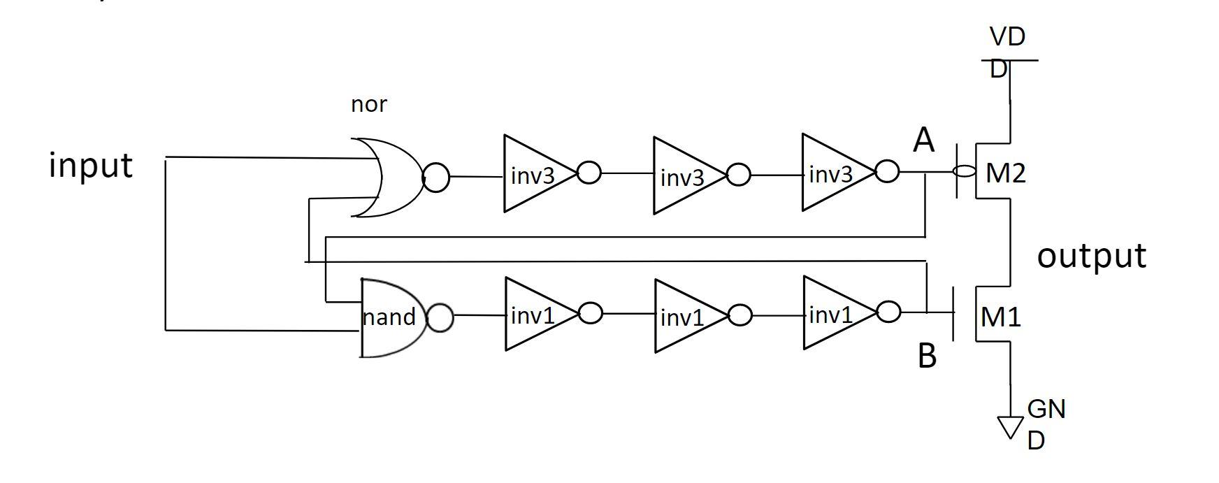 In the non overlapping clock circuit given above – | Chegg.com