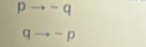 Solved [CLO-3] Determine if the two statements are logically | Chegg.com