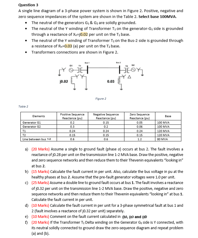 Solved Question 3 A Single Line Diagram Of A 3 Phase Power