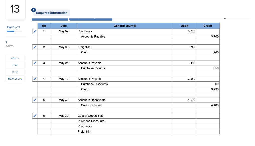 Solved Exercise 6-17A Record transactions using a periodic | Chegg.com