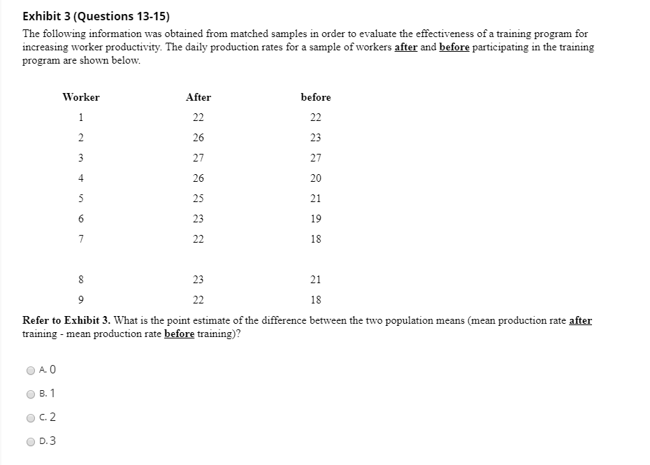 Solved Exhibit 3 (Questions 13-15) The following information | Chegg.com