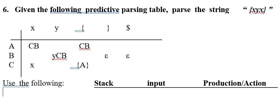 Solved 66 اور 6. Given the following predictive parsing | Chegg.com