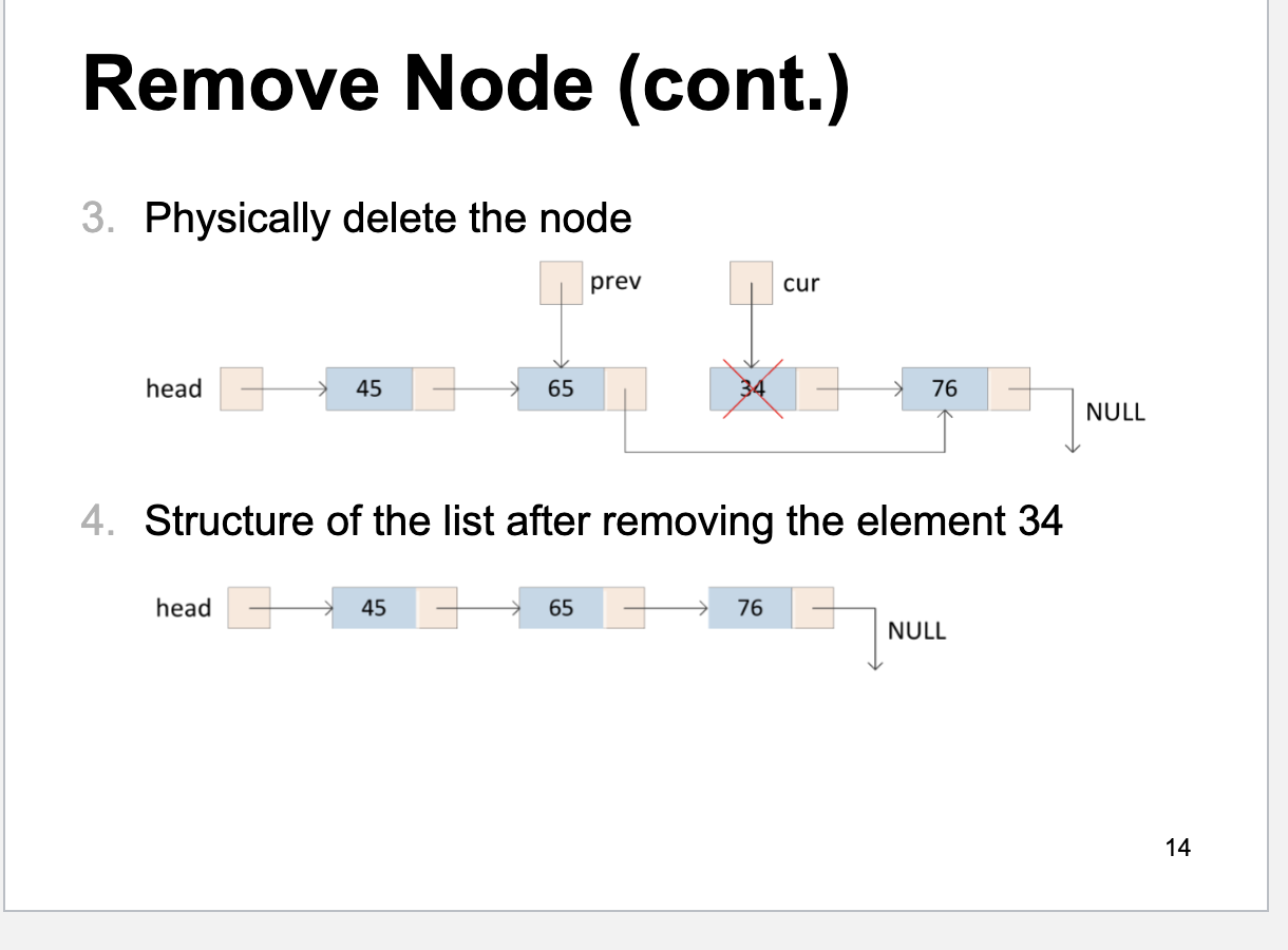 Solved use C++ to do it. only can use #include | Chegg.com