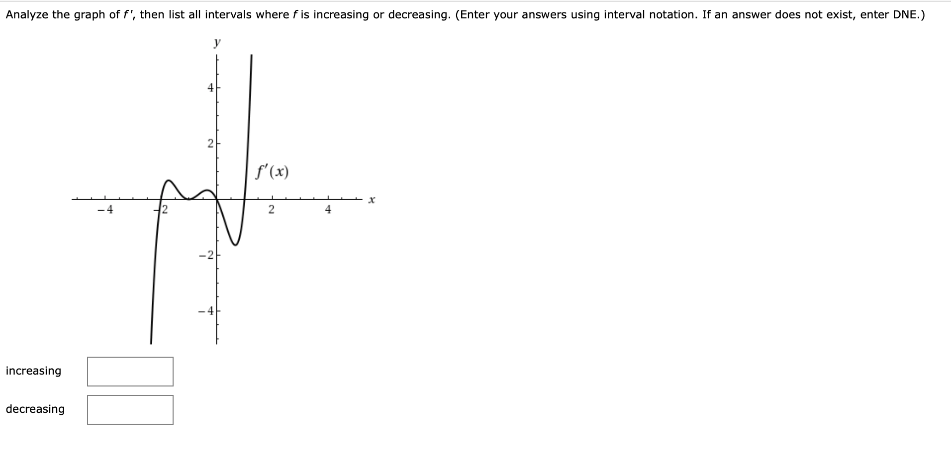 Solved Analyze The Graph Of F Then List All Intervals 