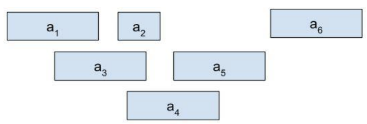 1.)Consider the following modification to the greedy | Chegg.com