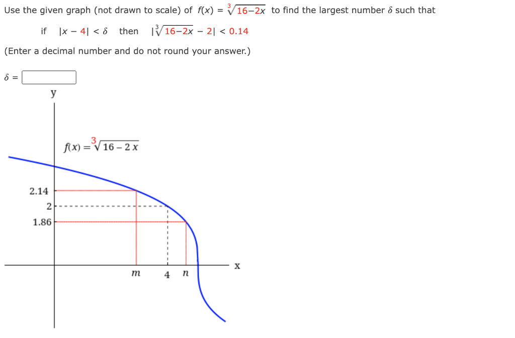 Solved Use the given graph (not drawn to scale) of f(x) = | Chegg.com