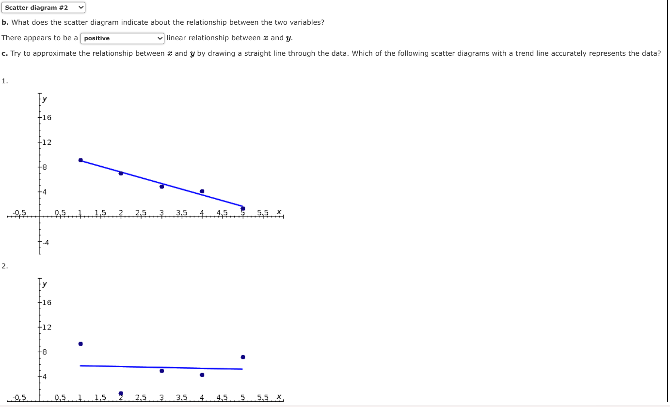 Solved Had to split the screen into 4 different sections but | Chegg.com