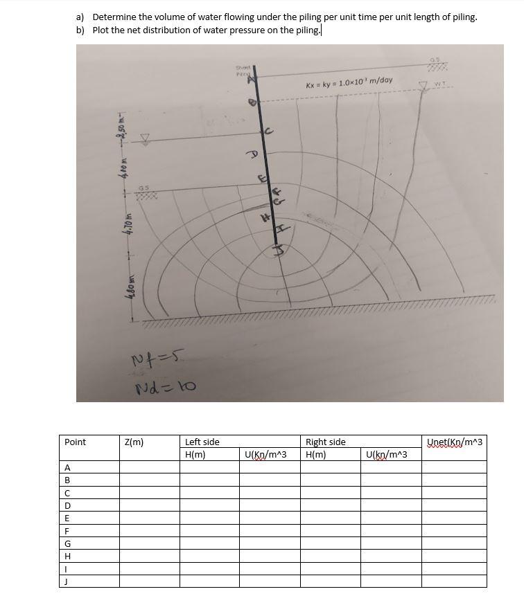 Solved PLEASE NEED YOUR DETAIL HELP TO FILL OUT THE BOTTOM | Chegg.com