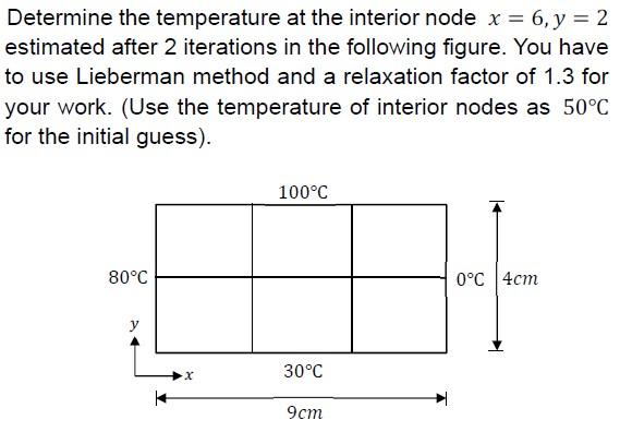 Solved Determine the temperature at the interior node x = 6, | Chegg.com