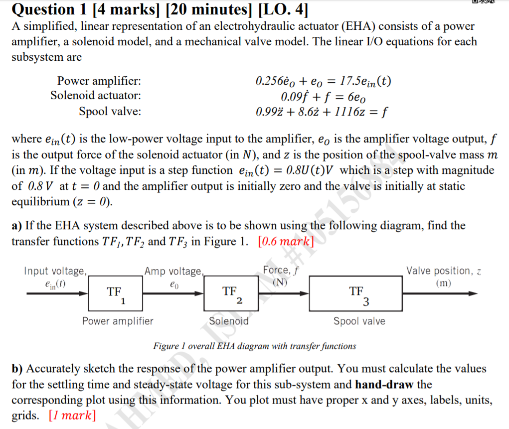 A simplified, linear representation of an | Chegg.com