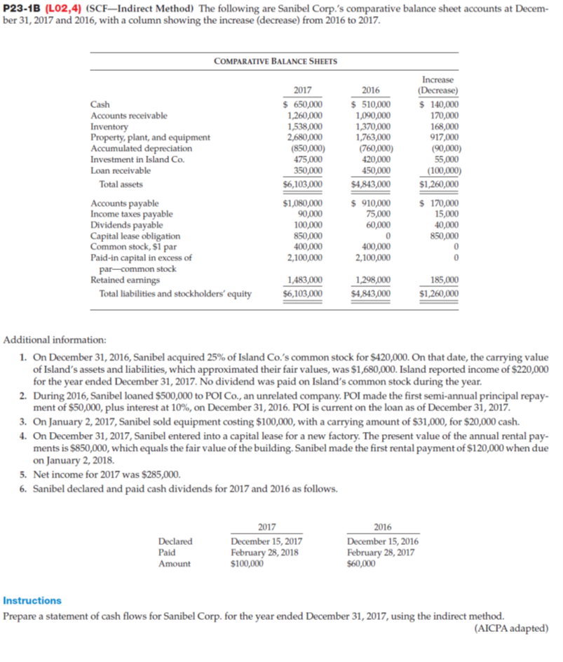 Solved P23-1B (L02,4) (SCF-Indirect Method) The following | Chegg.com
