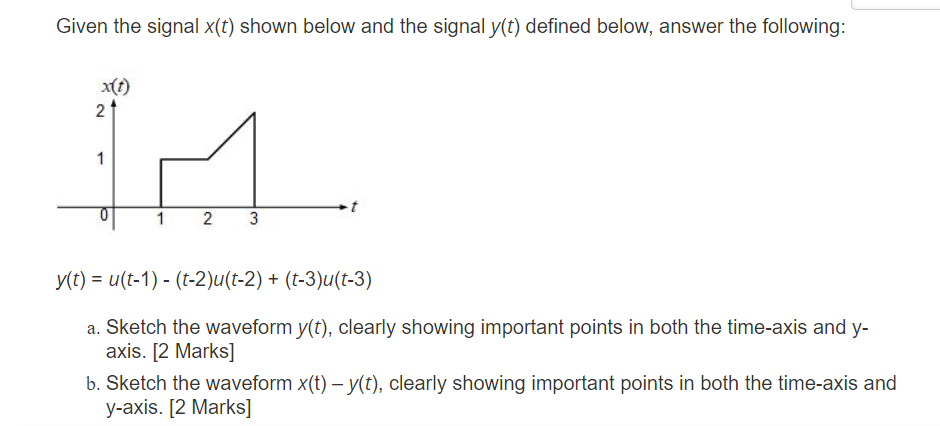Solved Given the signal x(t) shown below and the signal y(t) | Chegg.com