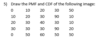Solved 5) Draw the PMF and CDF of the following image: 0 10 | Chegg.com