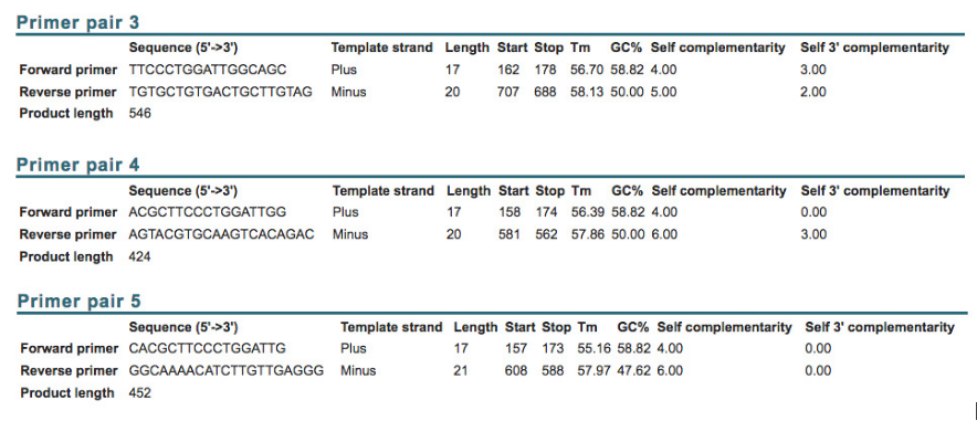 Solved Decide two best primer sets (two pairs of forward and | Chegg.com