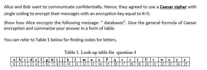 Solved Alice and Bob want to communicate confidentially. | Chegg.com