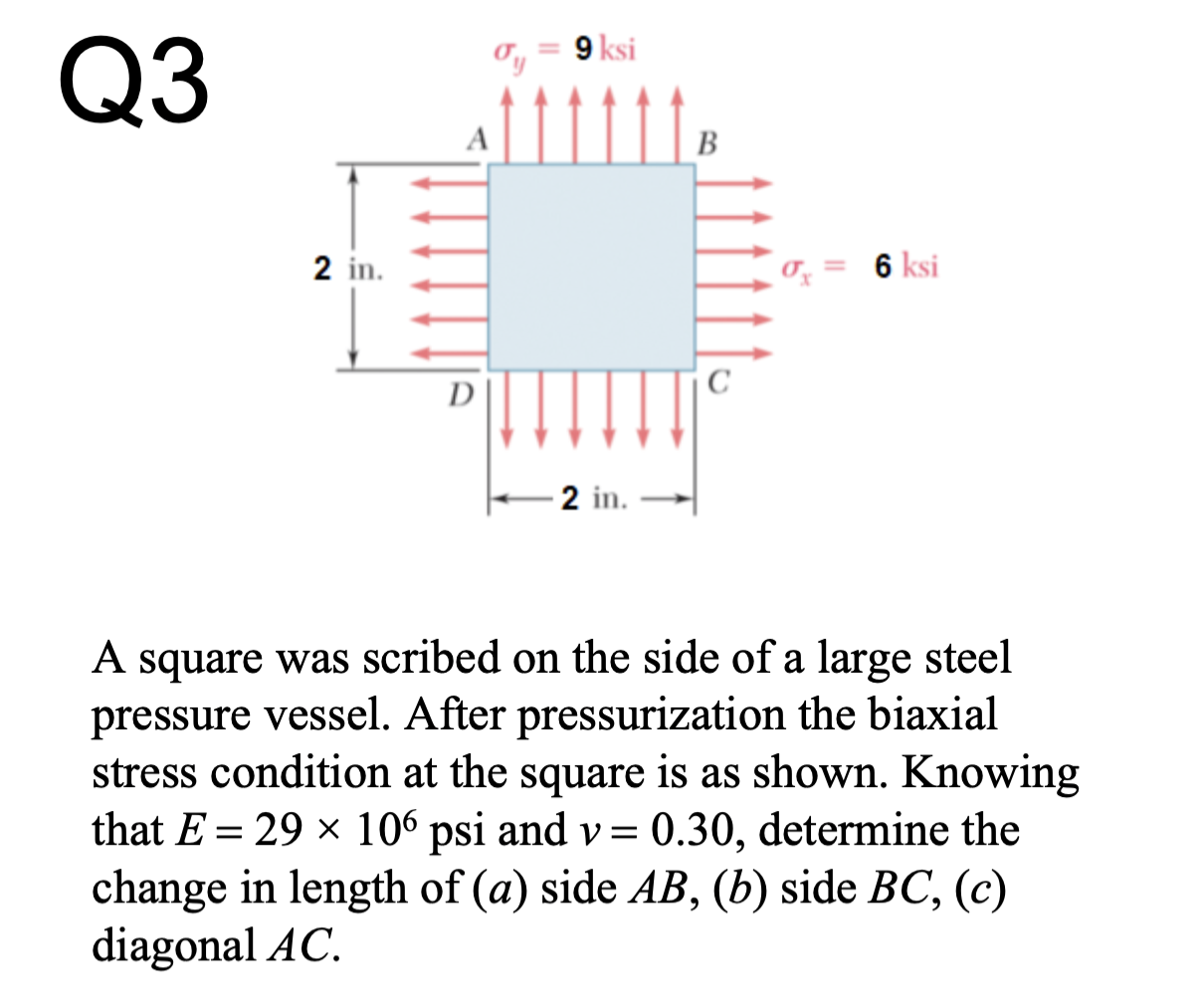 Solved 9 ksi Q3 А B 2 in. 6 ksi D с 2 in. A square was | Chegg.com