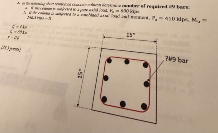 Solved In the following short reinforced concrete column | Chegg.com