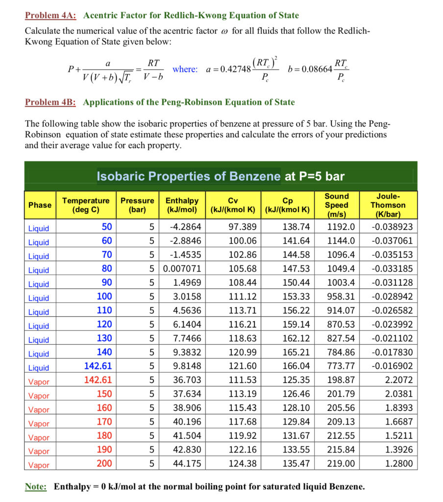 Solved Problem 4A: Acentric Factor for Redlich-Kwong | Chegg.com