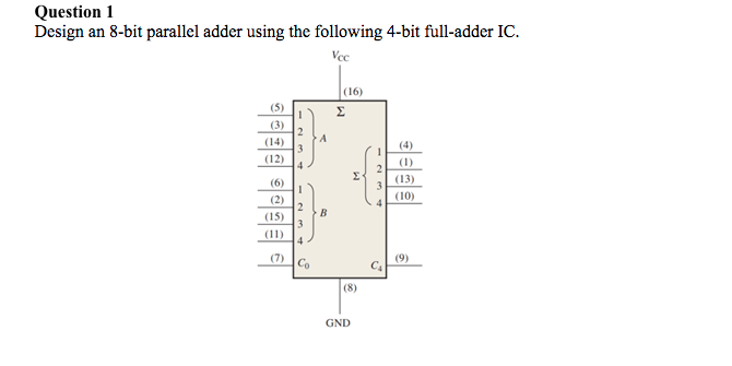 4 Bit Parallel Adder Circuit Diagram Diagram Board