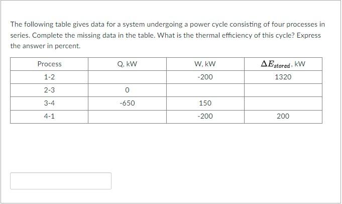 Solved Hello Chegg Experts! I am in need of your help on | Chegg.com