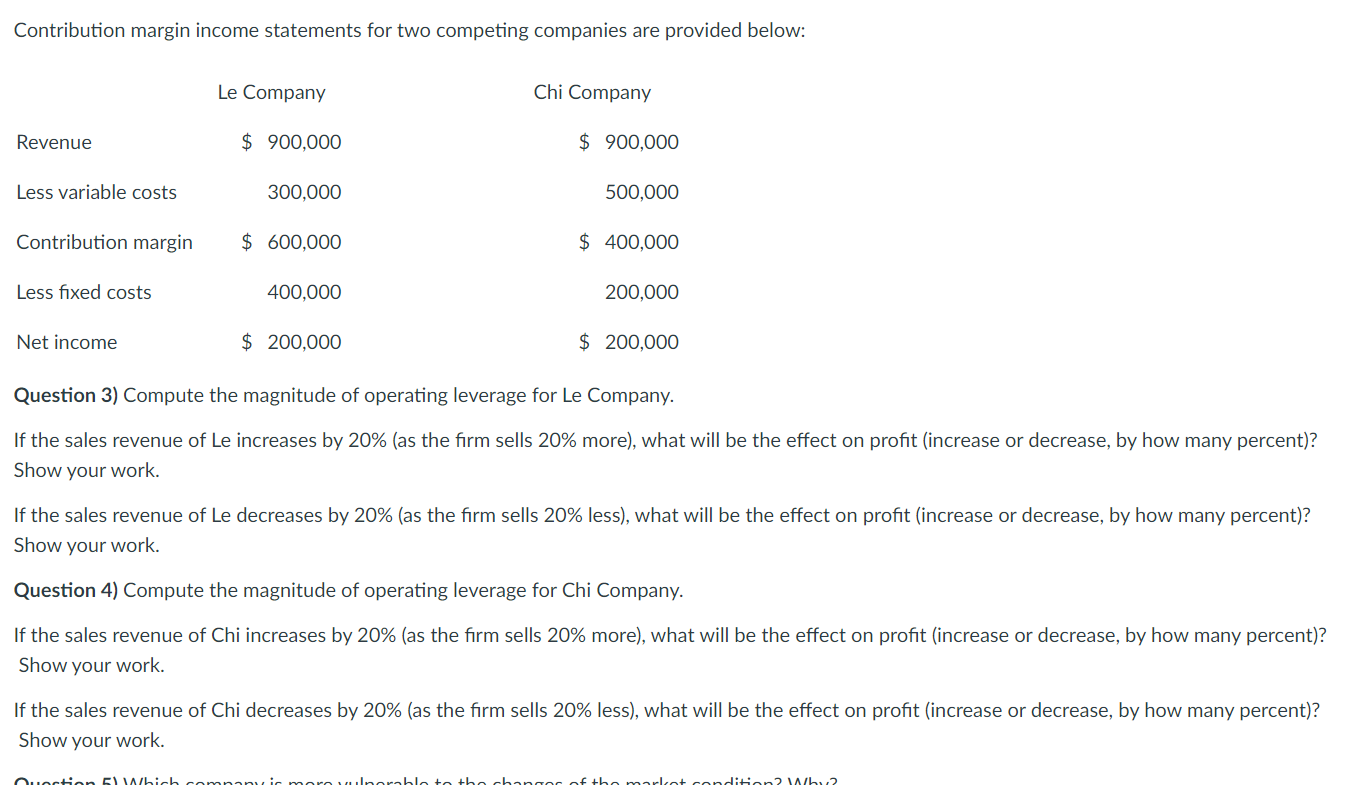 Solved Contribution margin income statements for two | Chegg.com