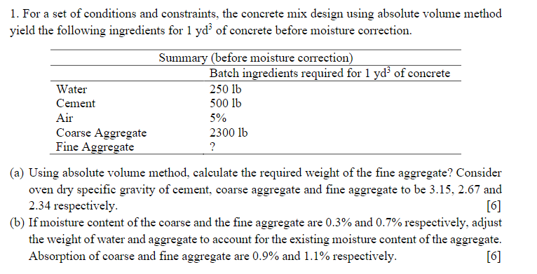 Solved 1. For a set of conditions and constraints, the | Chegg.com