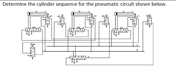 Solved Determine the cylinder sequence for the pneumatic | Chegg.com