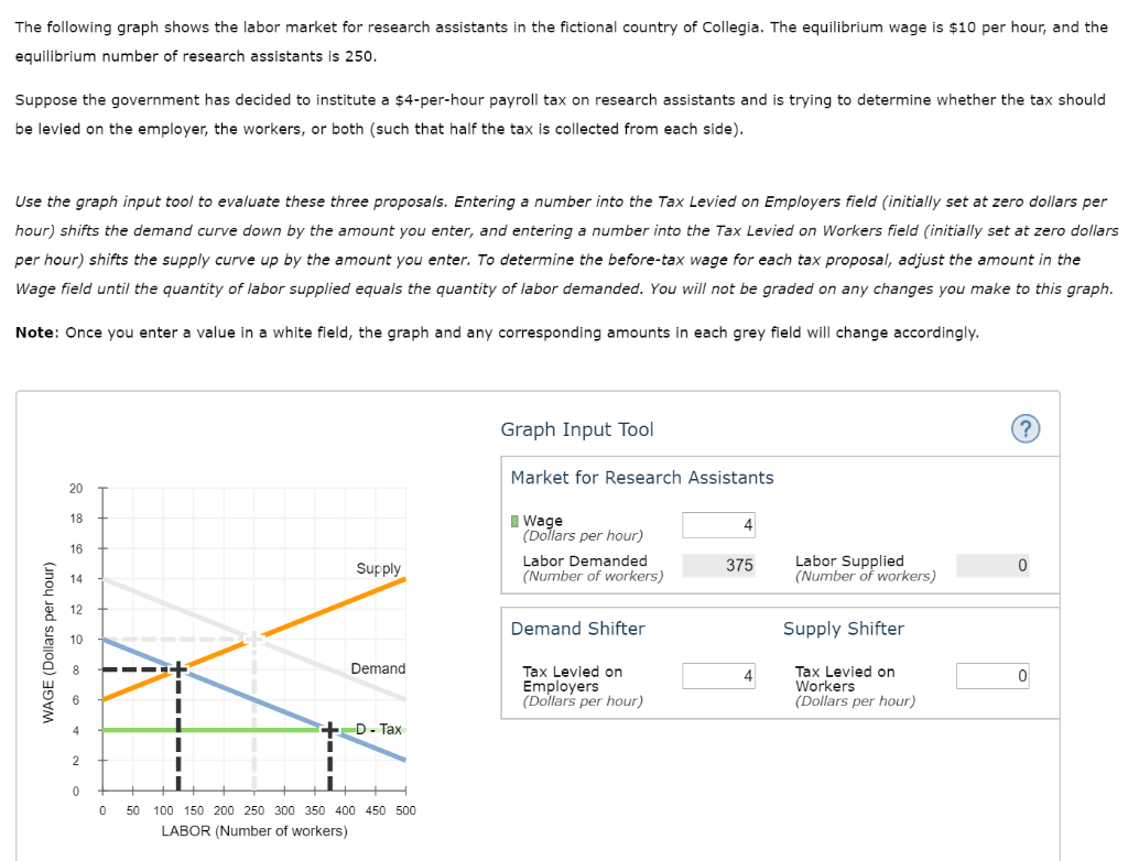 Solved For Each Of The Proposals Use The Previous Graph