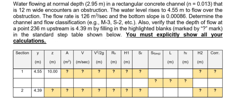 Solved Water flowing at normal depth (2.95 m) in a | Chegg.com
