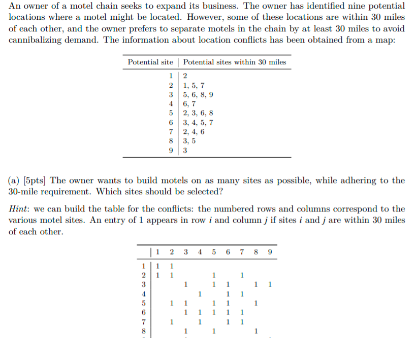 Integer Optimization/Optimization. Use Excel to build | Chegg.com