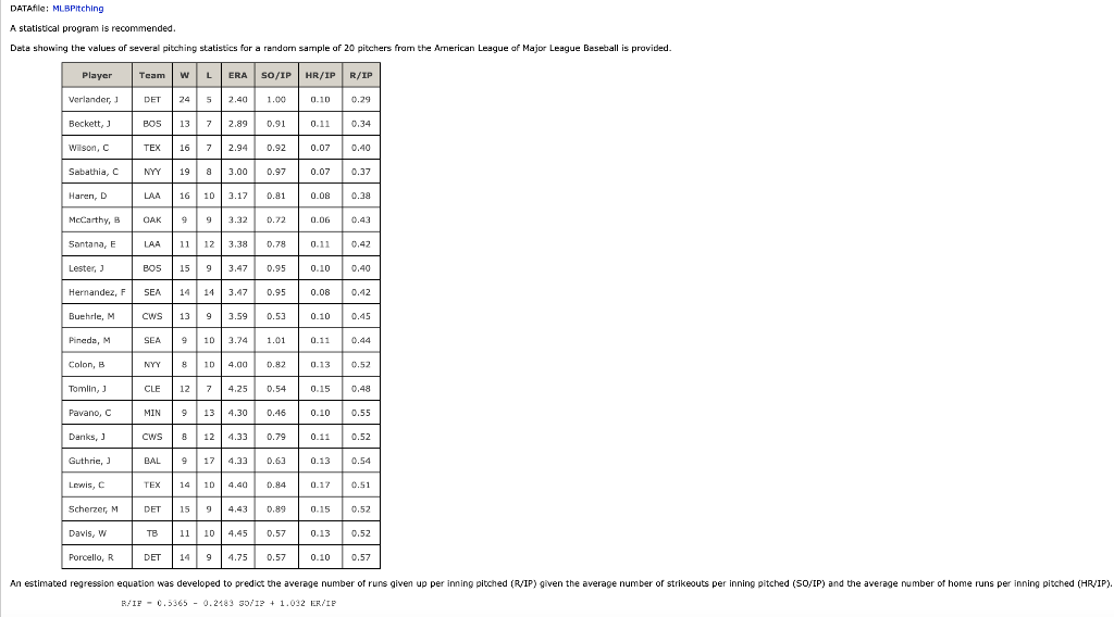 Solved DATAfile: MLBPltching A statistical program is | Chegg.com