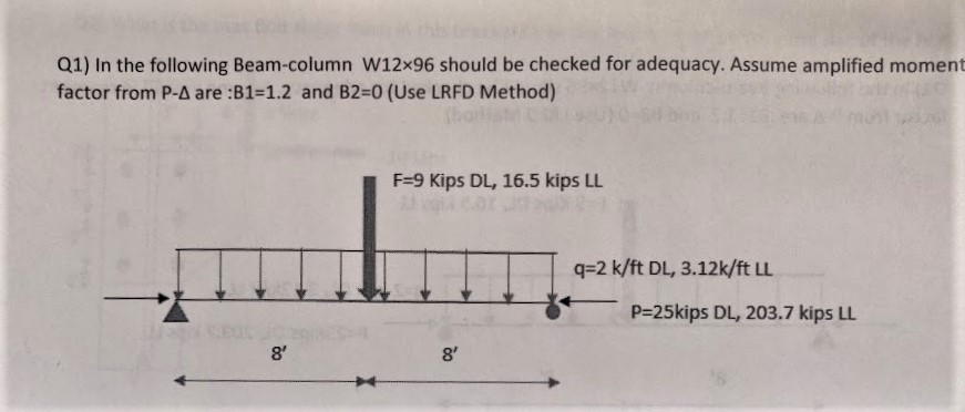 Solved Q1) In the following Beam-column W12x96 should be | Chegg.com