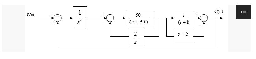 Solved Find the total transfer function, G(s)=C(s)⁄R(s) for | Chegg.com
