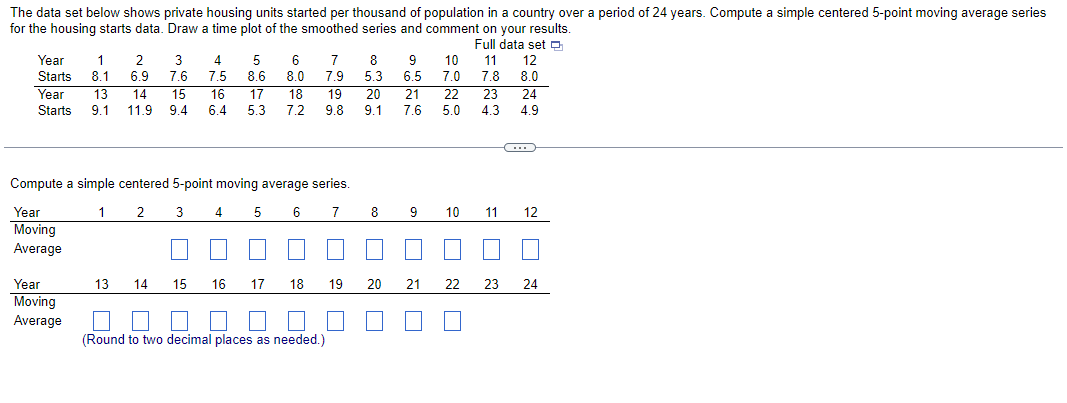 Compute a simple centered 5-point moving average | Chegg.com