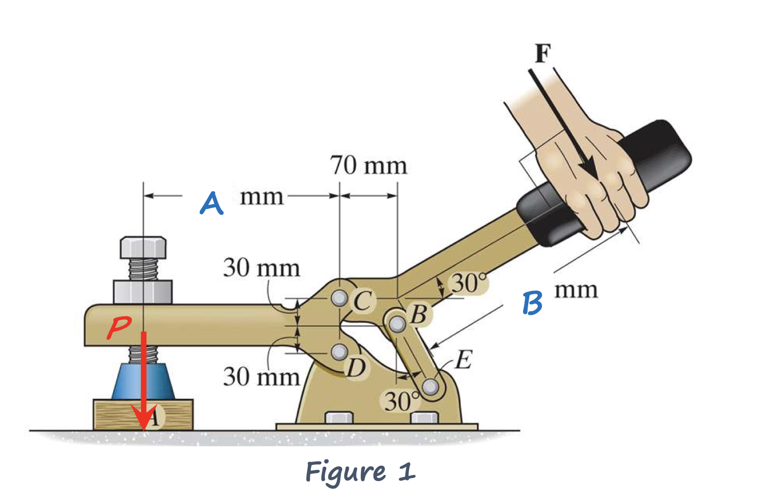 Solved For the clamping device shown in Figure 1, calculate | Chegg.com