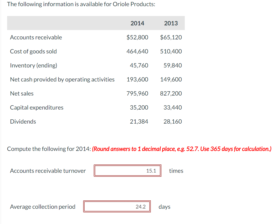 Solved The following information is available for Oriole | Chegg.com