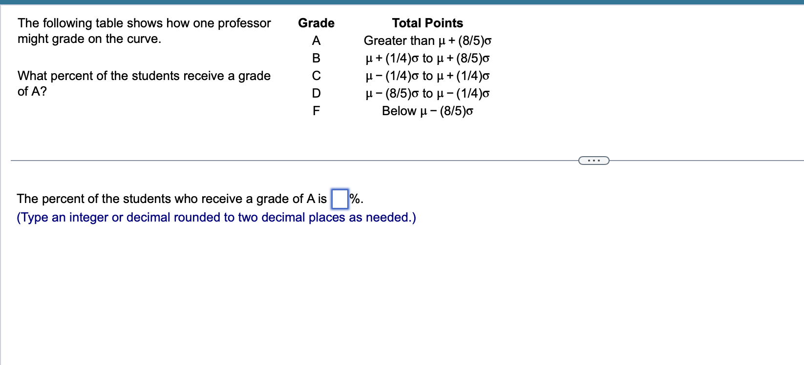 Solved The following table shows how one professor might | Chegg.com