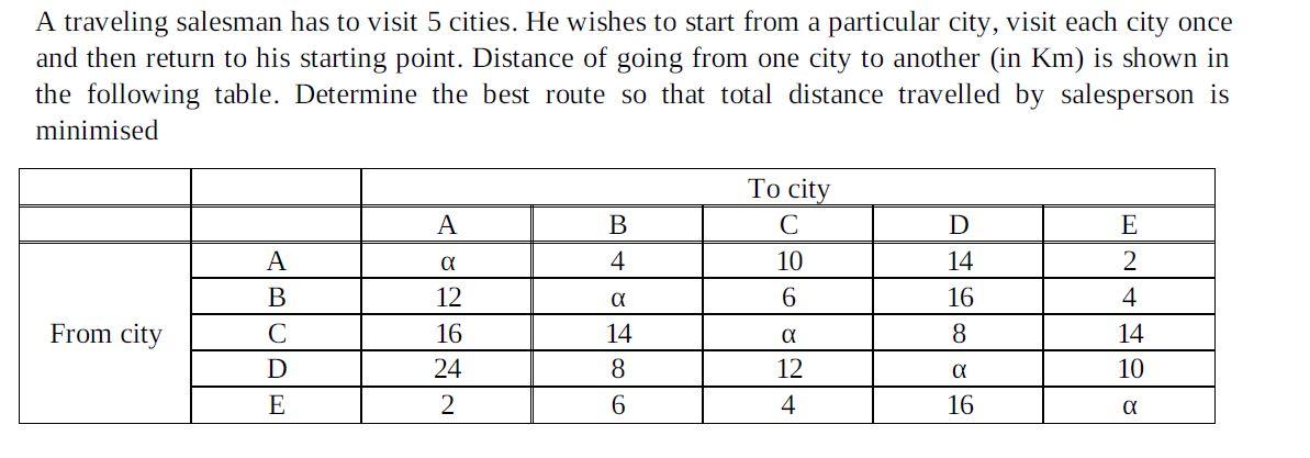 Solved A traveling salesman has to visit 5 cities. He wishes | Chegg.com