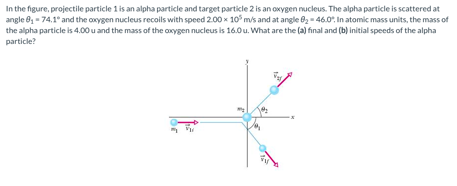 Solved In the figure, projectile particle 1 is an alpha | Chegg.com