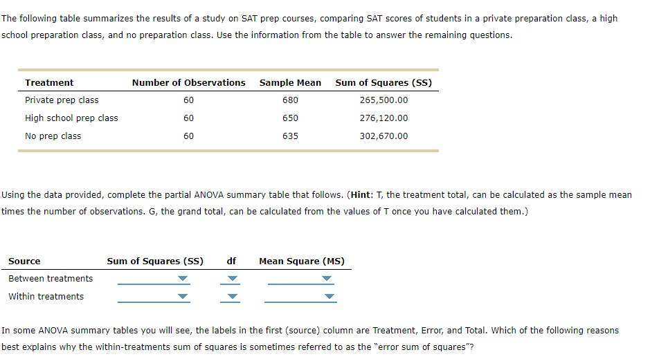 Solved The following table summarizes the results of a study | Chegg.com