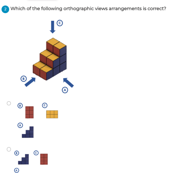 Solved What is the next stage in the design process after | Chegg.com