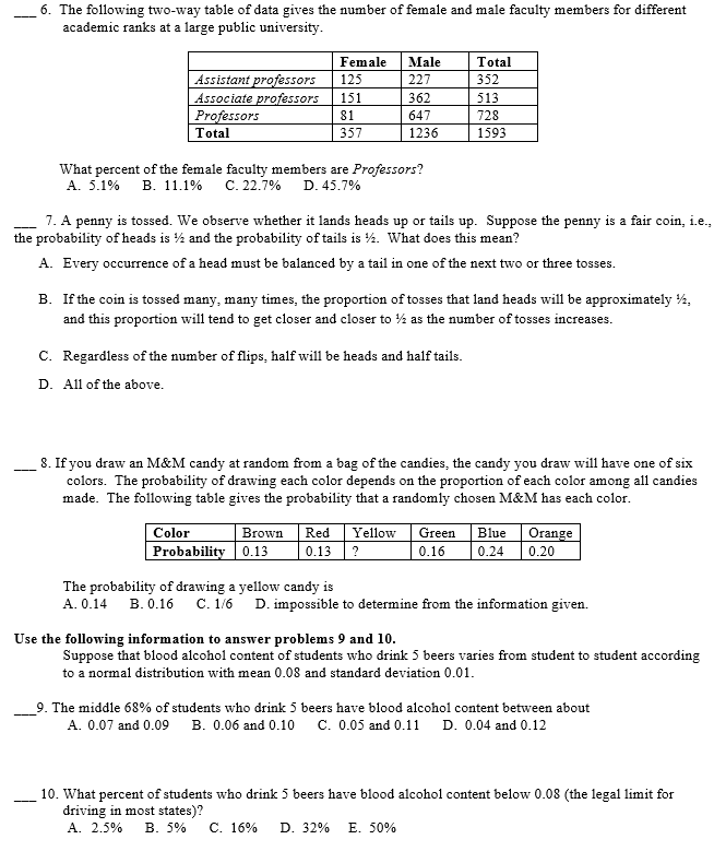 Solved _6. The following two-way table of data gives the | Chegg.com
