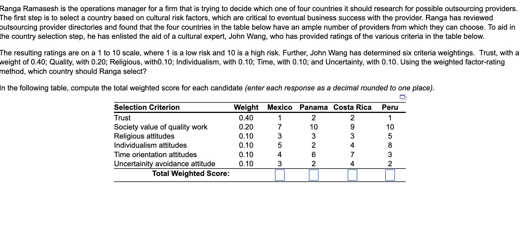 Solved Ranga Ramasesh is the operations manager for a firm | Chegg.com