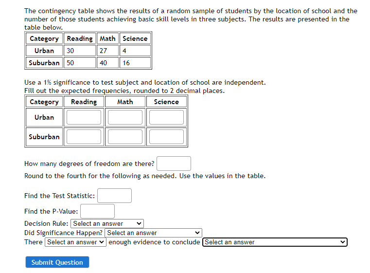 Solved The contingency table shows the results of a random | Chegg.com