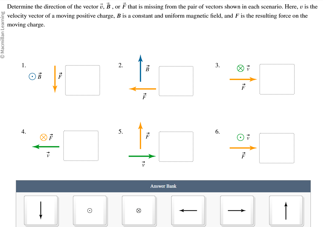 Solved Determine the direction of the vector v,B, or F that | Chegg.com